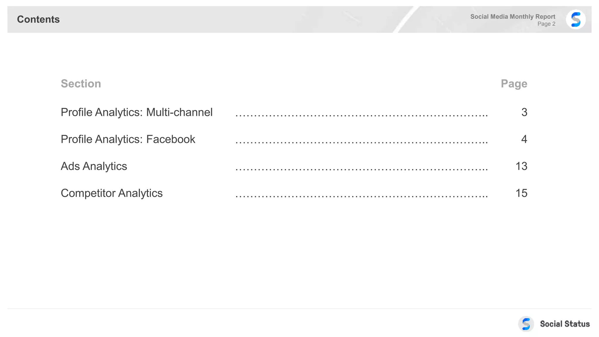 2021 Social Media Monthly Report Template | PPTX