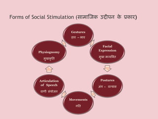 Social stimulation | PDF