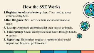 Social Stock Exchange (SSE) . The DHAN Academy | PPTX