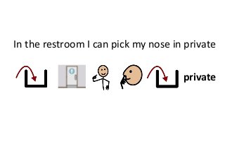 Do Not Pick Your Nose Social Story | PPTX