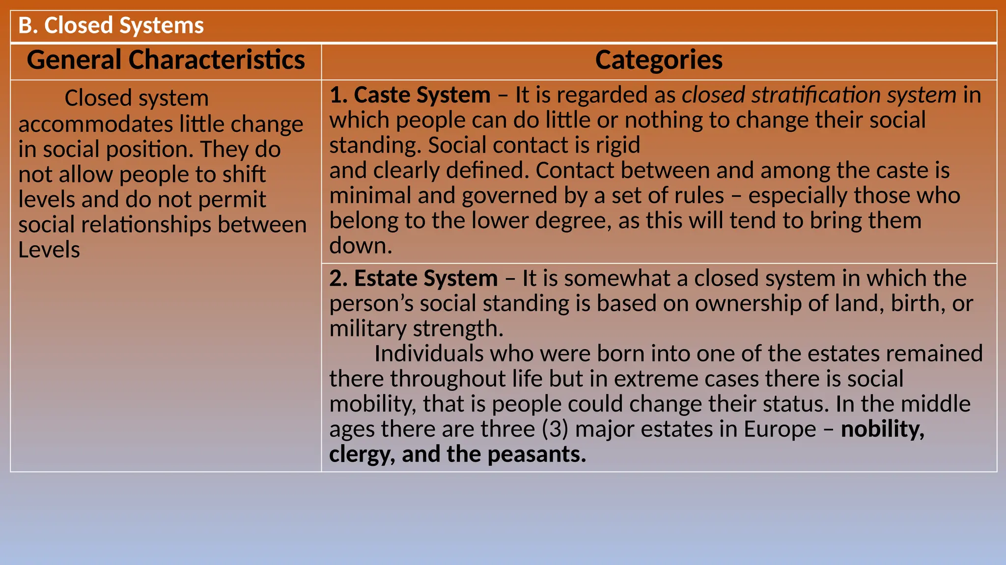 social Stratification in Philippine Politics ang Governance.pptx