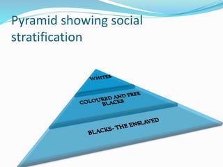Social stratification | PPTX