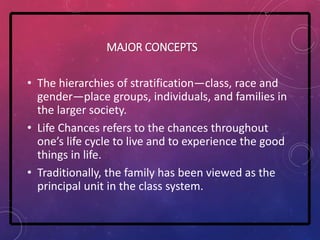 Social stratification & Political debate | PPT