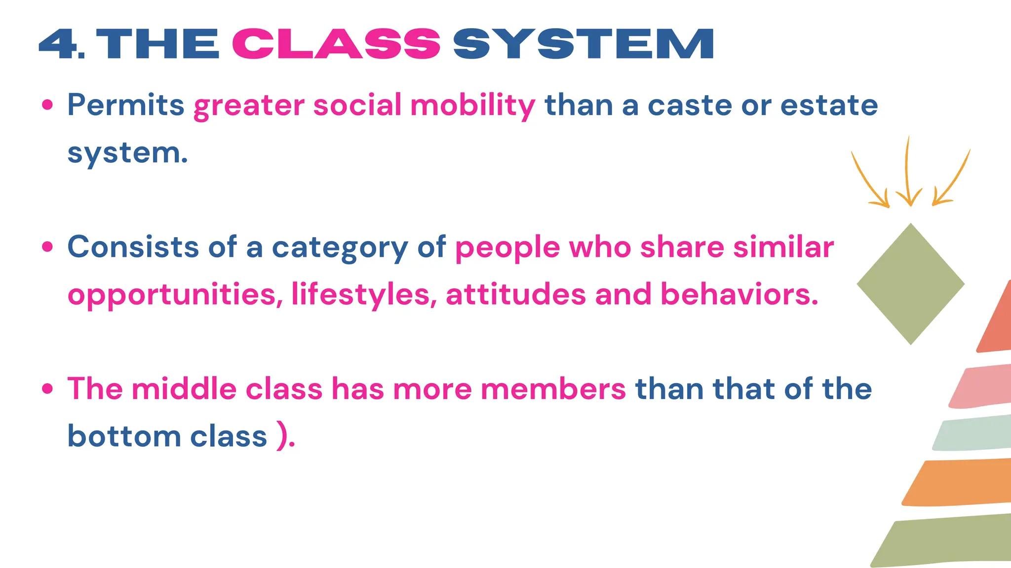 Social Stratification of human in the history | PDF