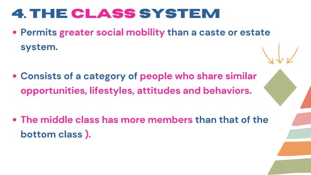 Social Stratification of human in the history | PPT