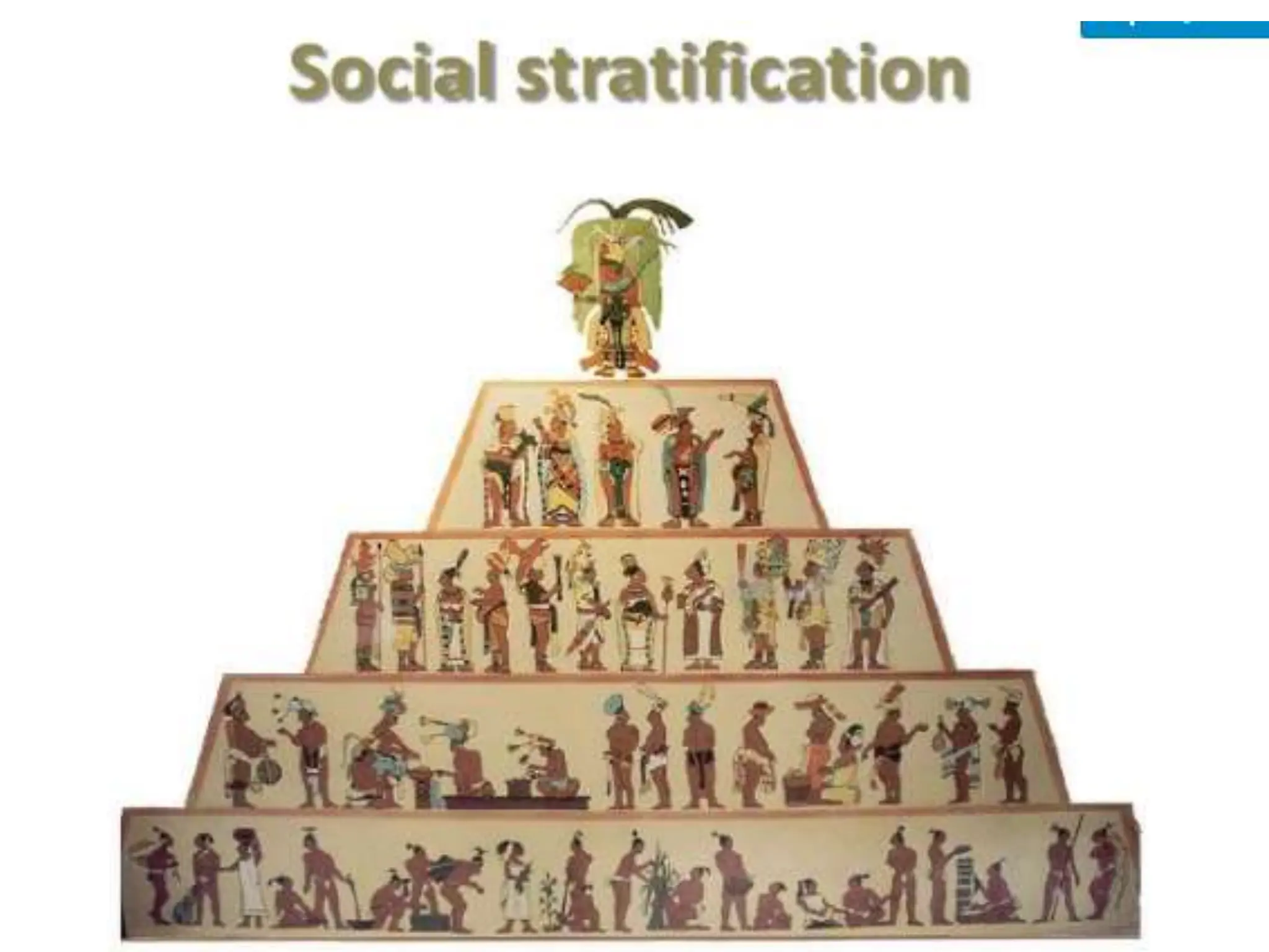 Social Stratification (Abubakar) .pptx