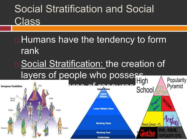 Chapter 8-Social Stratification | PPT