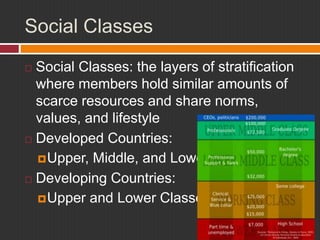 Chapter 8-Social Stratification | PPT