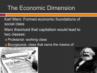 Chapter 8-Social Stratification | PPTX