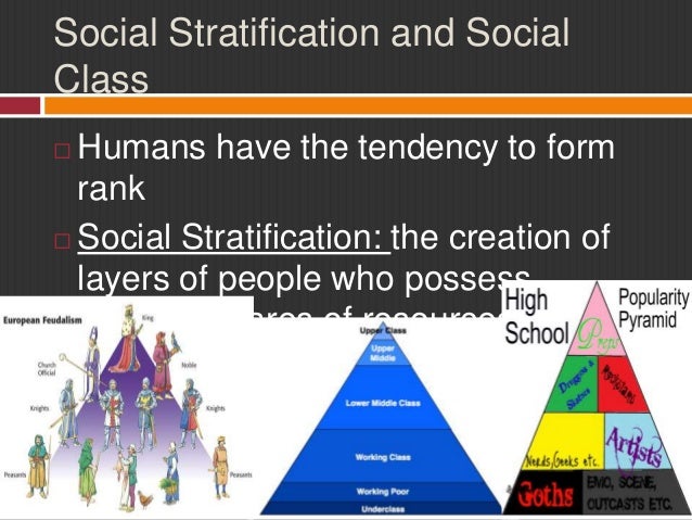 Chapter 8-Social Stratification