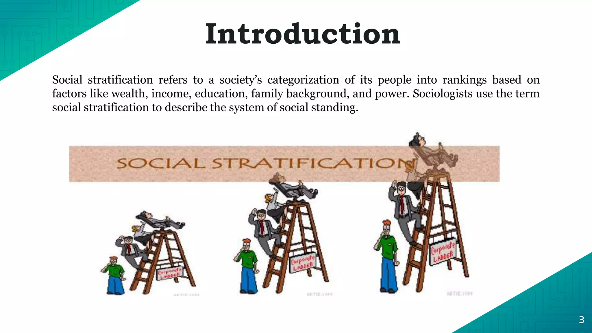 Social Stratification by Leena.pptx