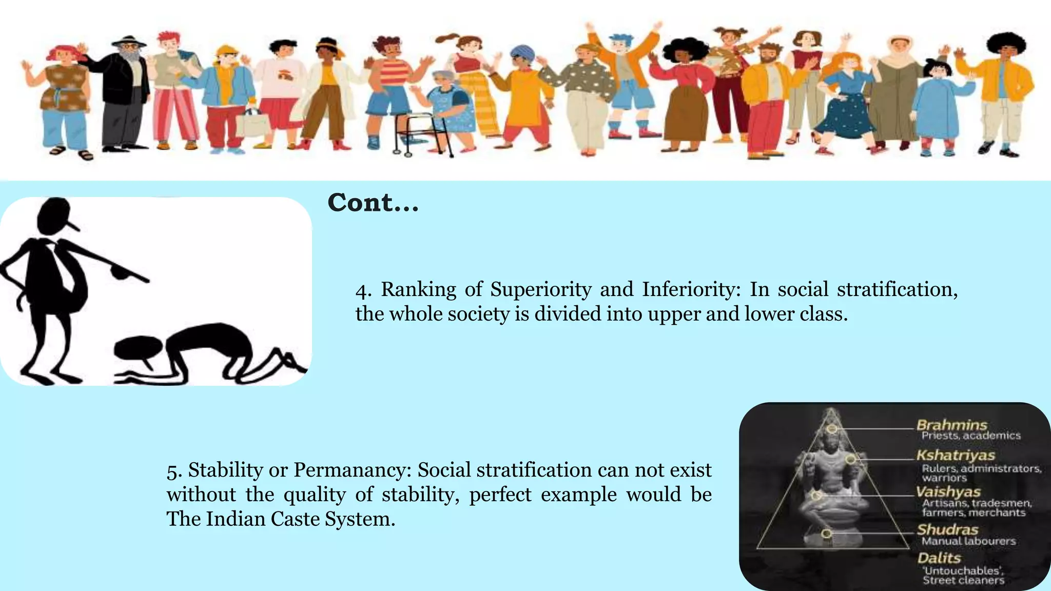 Social Stratification by Leena.pptx