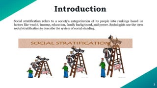 Social Stratification by Leena.pptx