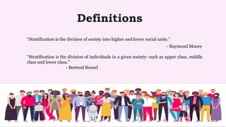 Social Stratification by Leena.pptx