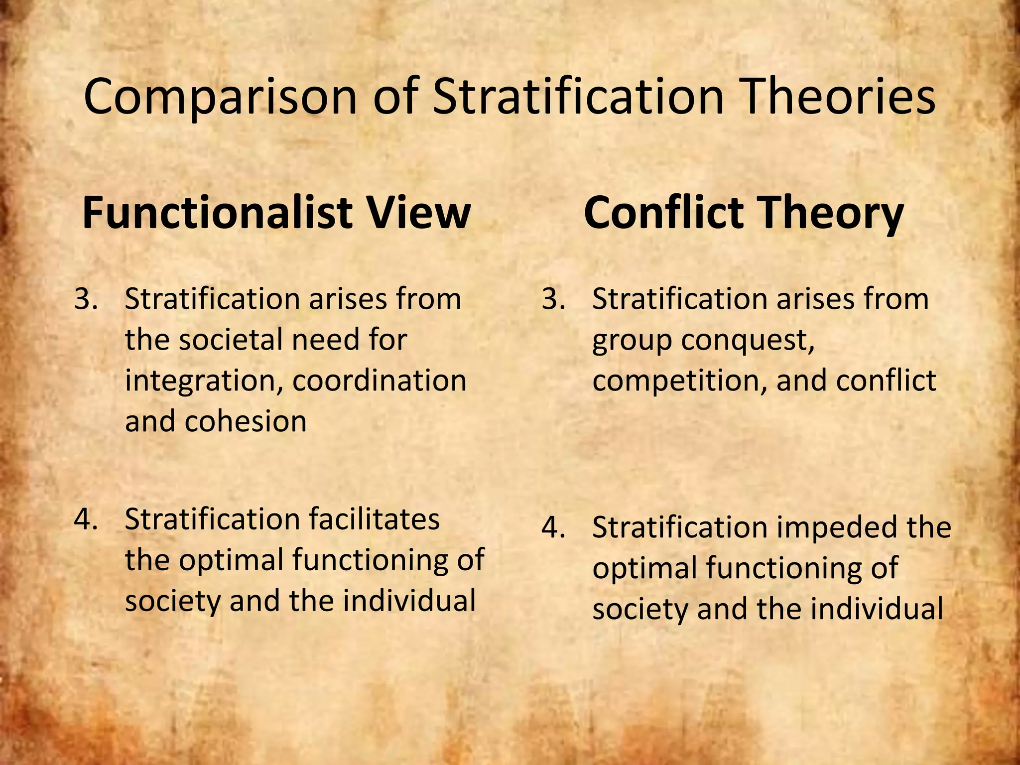 SOCIAL STRATIFICATION | PPTX