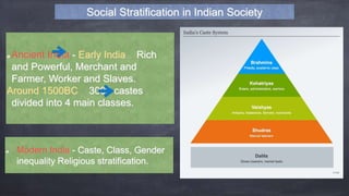 Social stratification ppt. | PPT
