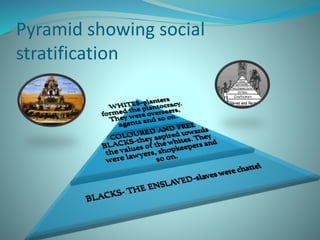 Social stratification presentation (2) | PPTX
