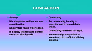 SOCIAL STRUCTURE.pptx