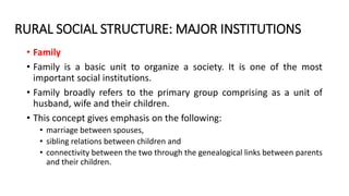 Social Structure-Urban and Rural 12324.pdf