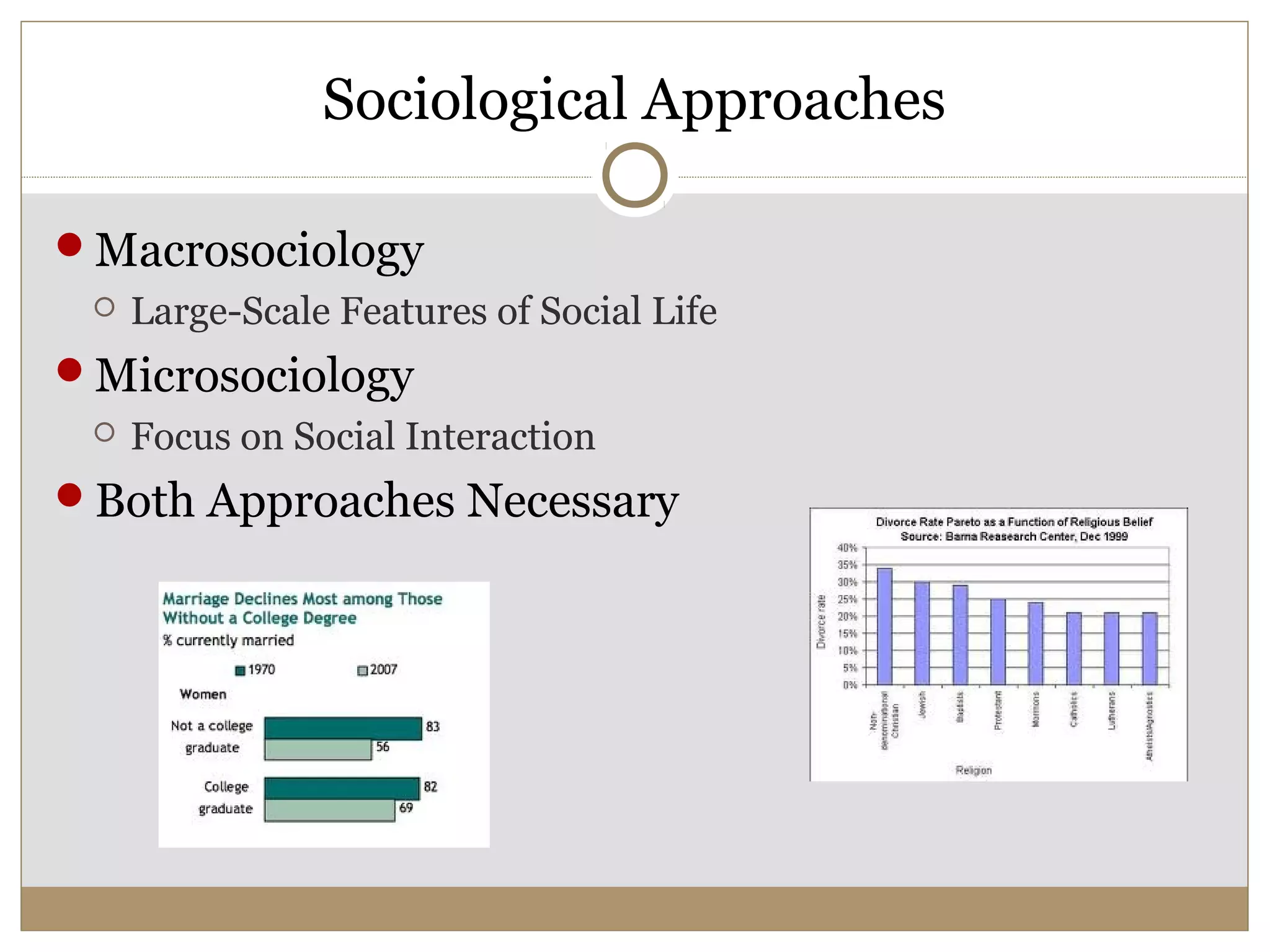 Social structure and social interaction | PPT