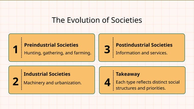 Social Structure Education Presentation1 | PPTX