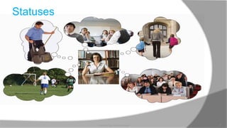 Social structure of pakistan | PPTX