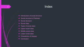 Social Structure of Pakistan | PPTX