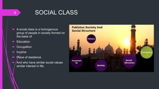 Social Structure of Pakistan | PPTX