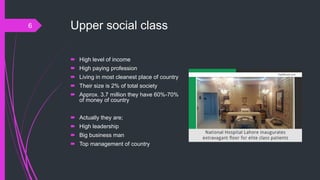 Social Structure of Pakistan | PPTX