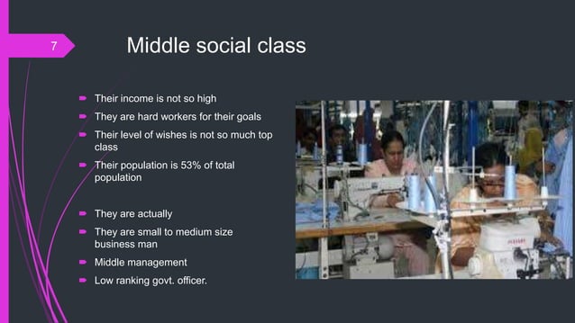 Social Structure of Pakistan | PPTX | Business and Finance