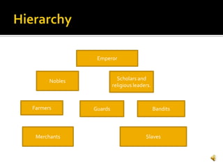 Social structures in ancient china | PPTX