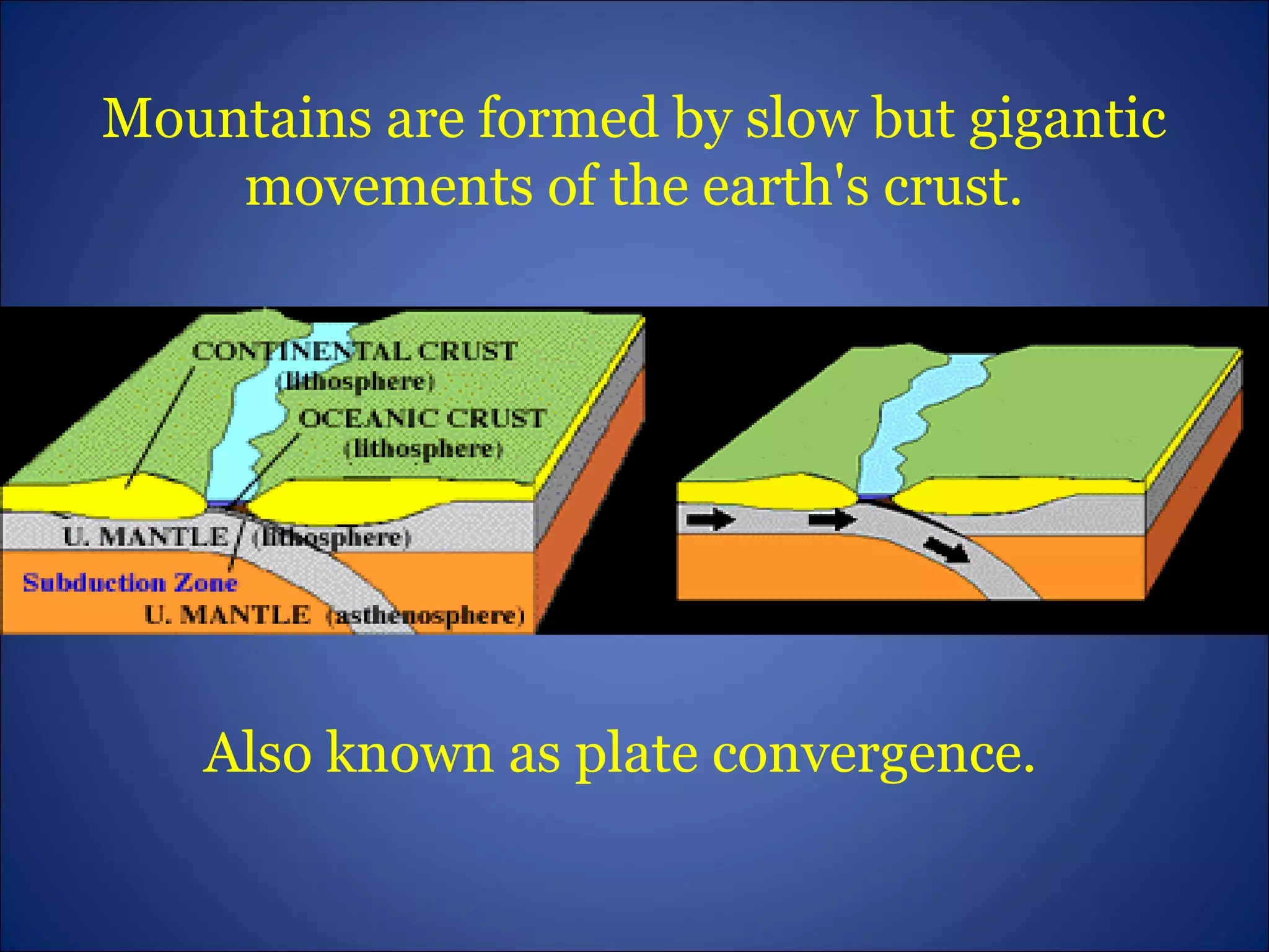 How mountains were formed? | PPT
