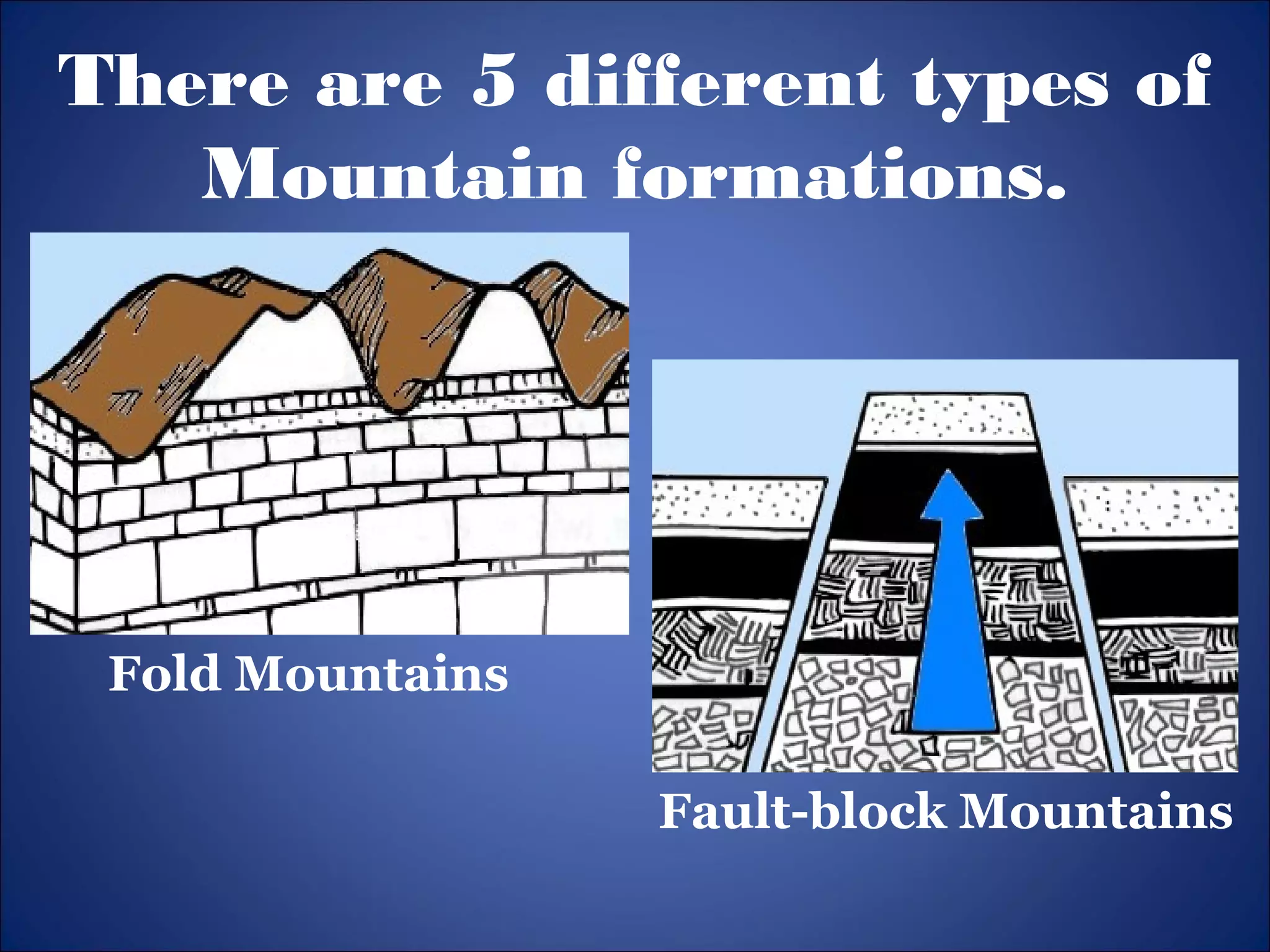 How mountains were formed? | PPT