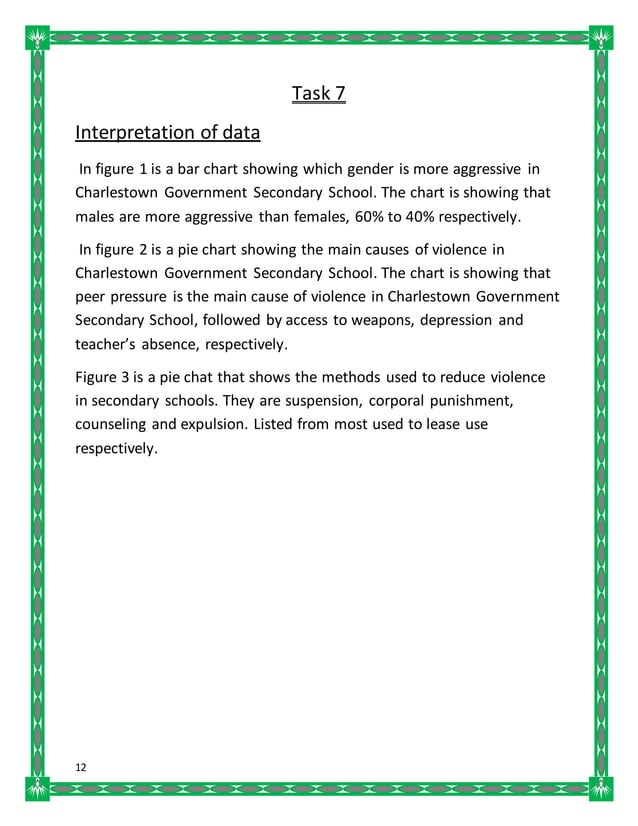 Social studies SBA | DOCX | Secondary Education | Education