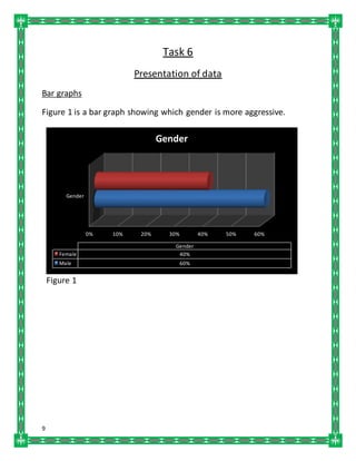 Social studies SBA | DOCX
