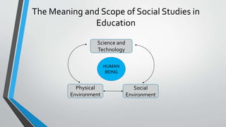 SOCIAL STUDIES as my report for general overview of the subject in my ...