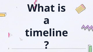 Social Studies History Timeline season perdiod and era | PPTX