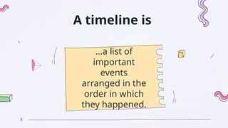 Social Studies History Timeline season perdiod and era | PPTX
