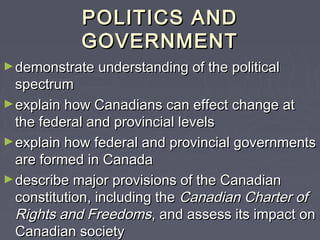 Social studies 11 course review | PPT