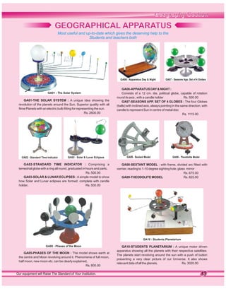 Science Materials List
