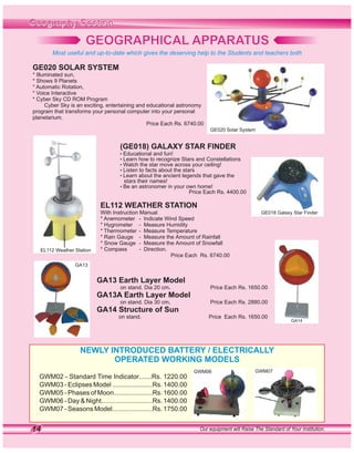 Science Safety Equipment List