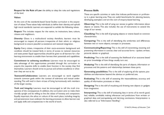 Best Curriculum for Social Studies About Curriculum.pdf. | PPT