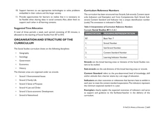 Best Curriculum for Social Studies About Curriculum.pdf. | PPT