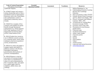 Social Studies Curriculum | DOC
