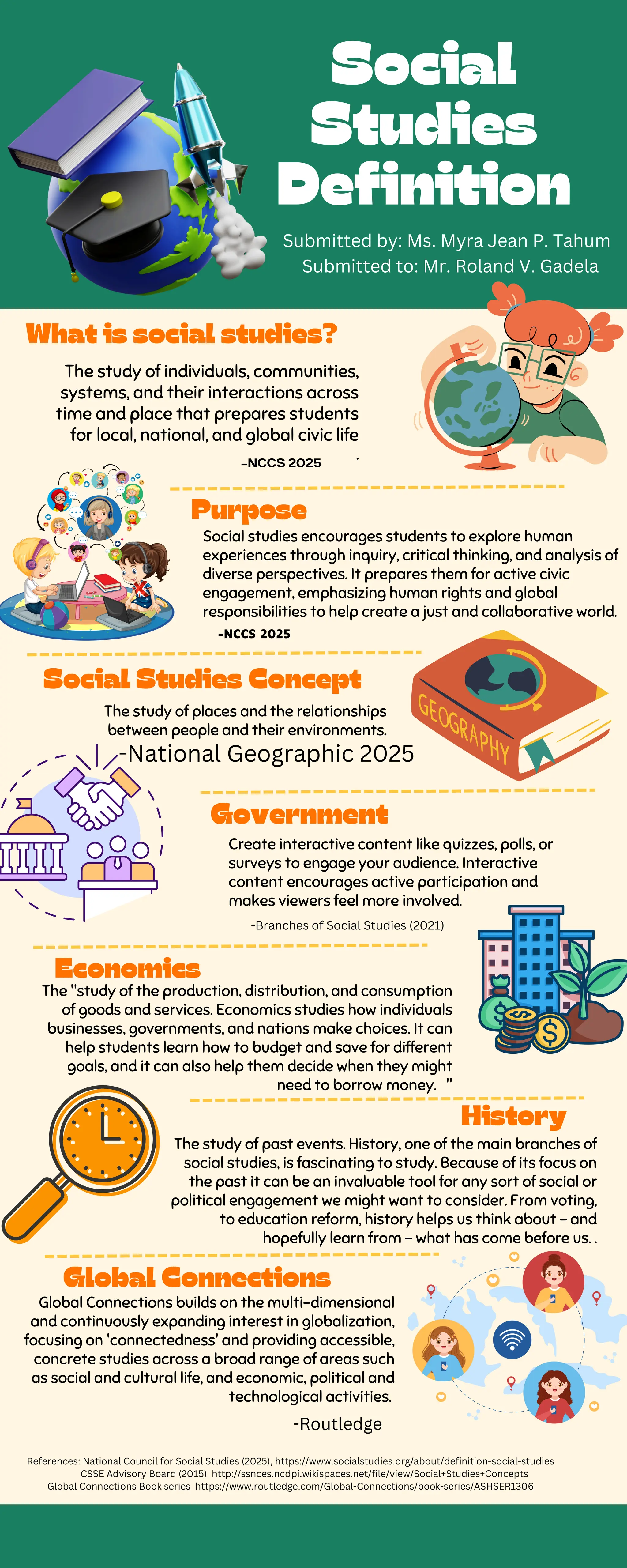 social studies definition.pdf infographic | PDF