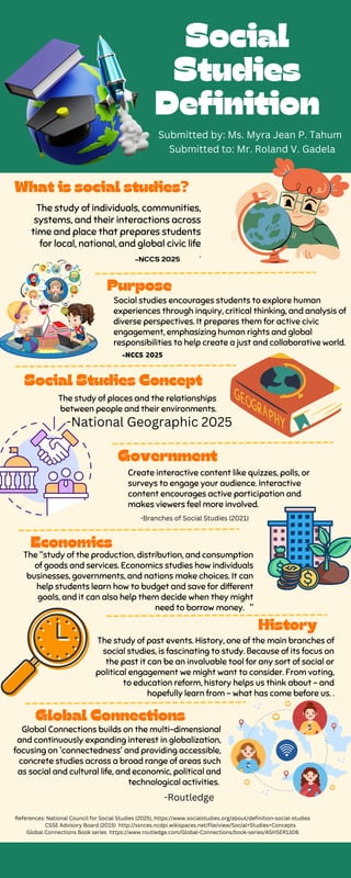social studies definition.pdf infographic | PDF