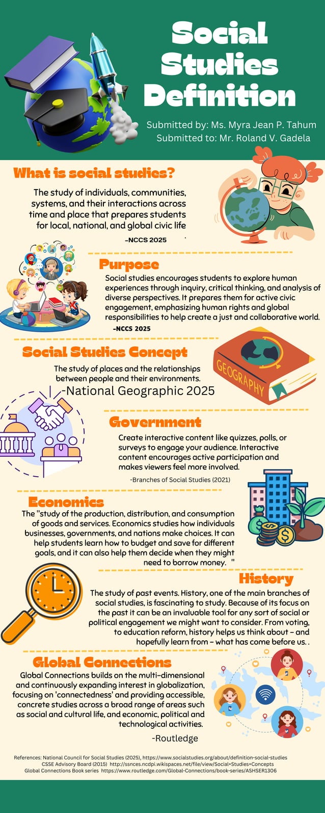 social studies definition.pdf infographic | PDF