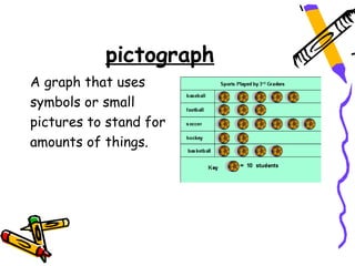 Social studies geography 5 | PPT | Geography | Science