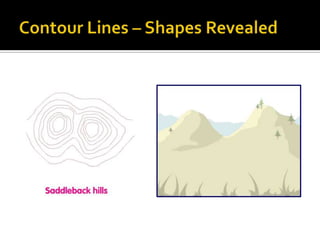 Geography Skills: Contours | PPTX
