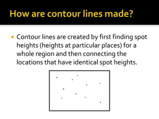 Geography Skills: Contours | PPTX